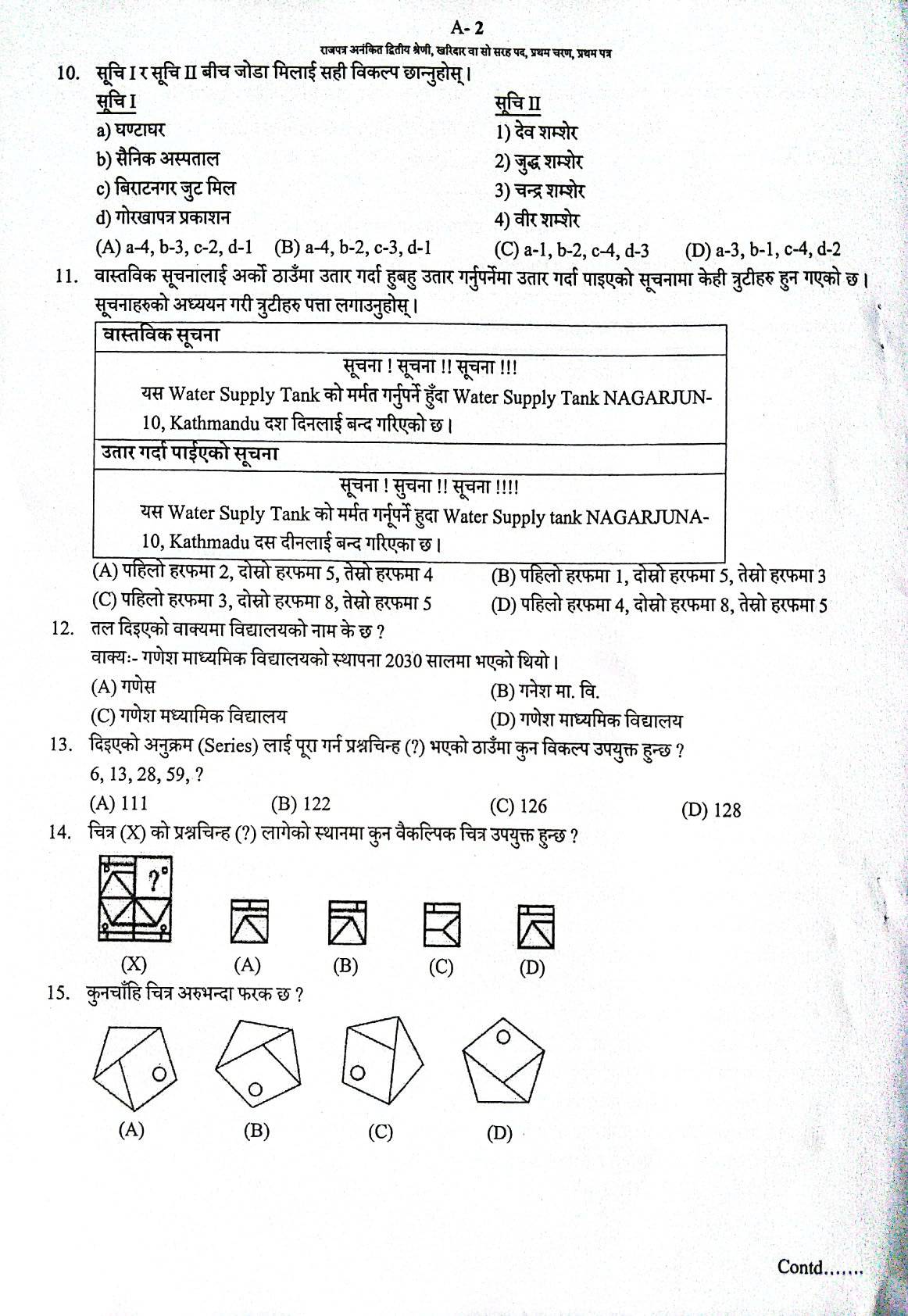 Lok Sewa Aayog Kharidar Question Paper 2080