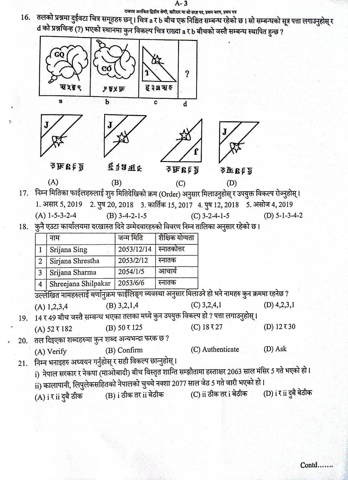 Lok Sewa Aayog Kharidar Question Paper 2080