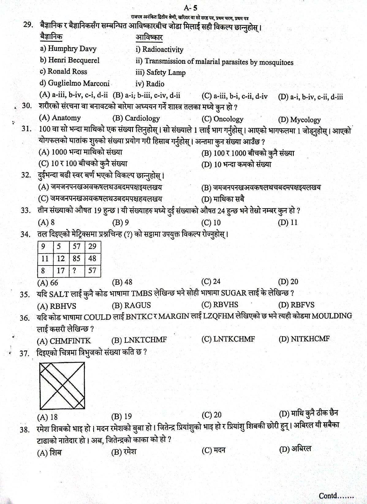 Lok Sewa Aayog Kharidar Question Paper 2080
