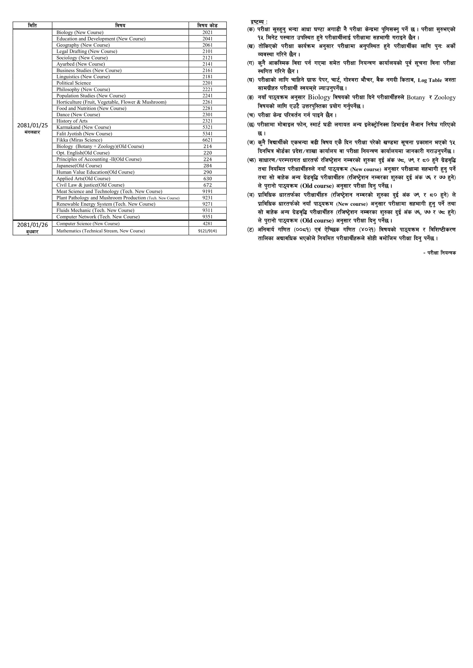 Class 12 Exam Routine 2080